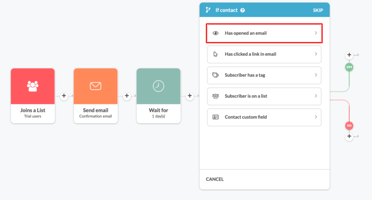 6 Subscription Confirmation & Double Opt-In Email Examples