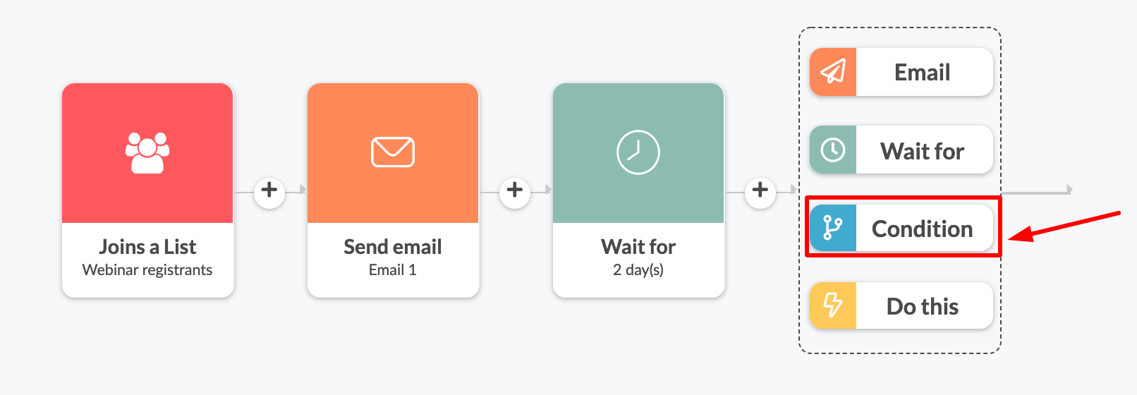 19 Event Invitation Email Template Examples (+19 Subject Lines)