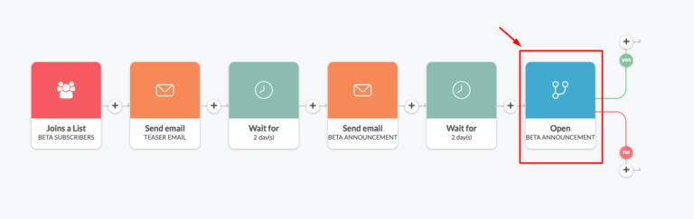 31 Real Product Launch Announcement Email Examples